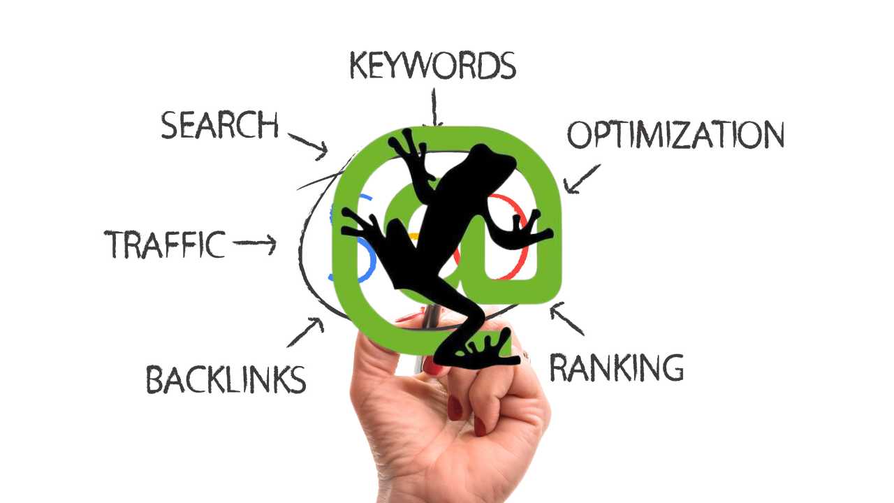 Screaming Frog Review: A Comprehensive Analysis In 2024